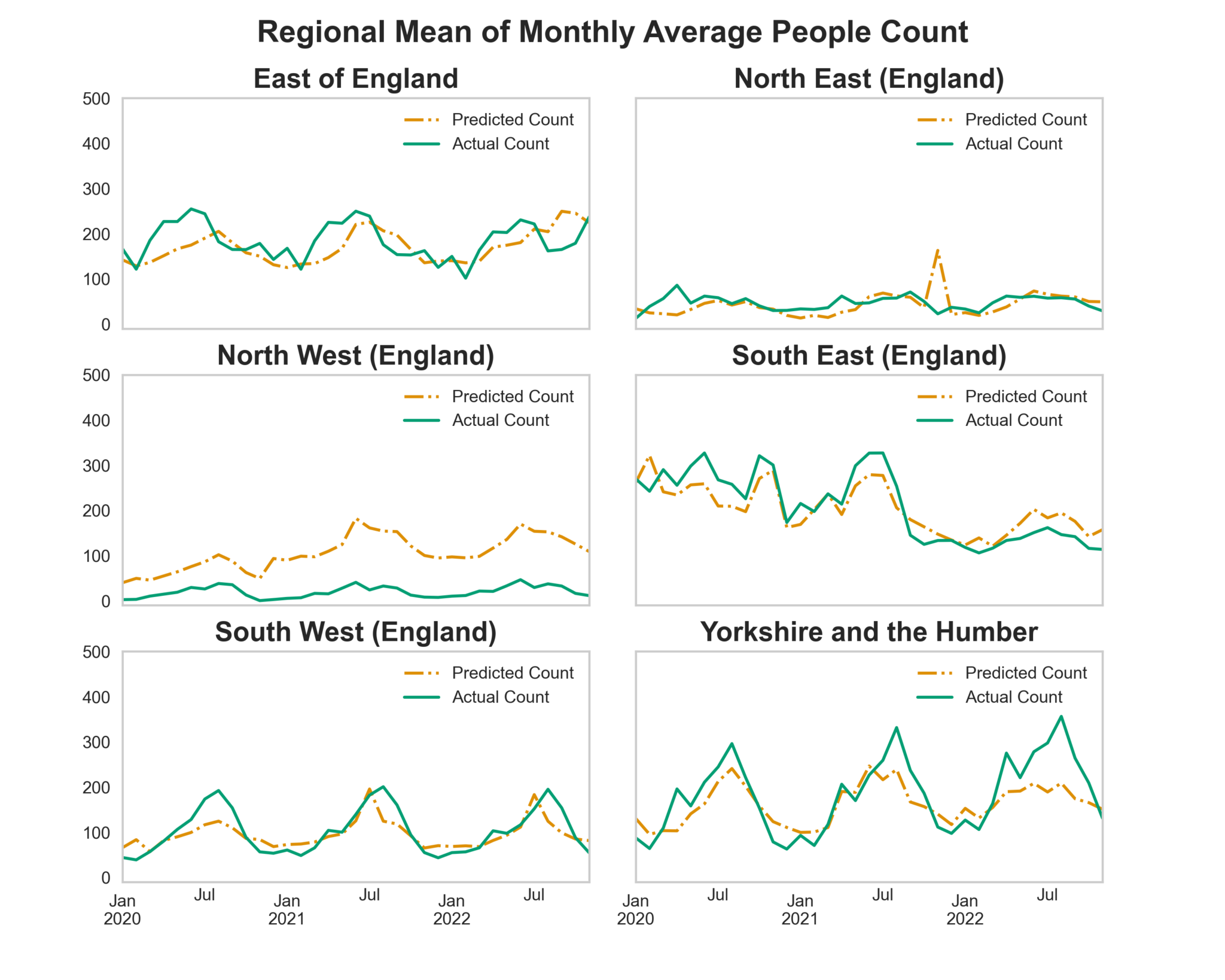 Using open-source data to measure our engagement with the natural ...