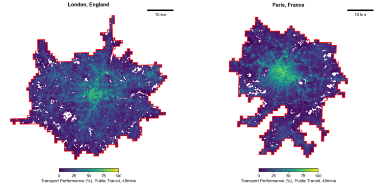 Transport Performance: A reproducible and reusable toolkit for ...